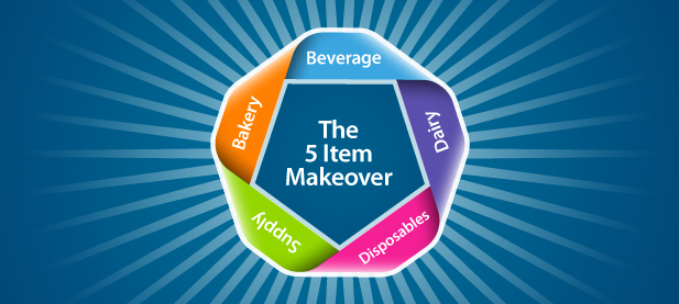 How Group Purchasing Organizations Help with a 5 item Makeover - Source1