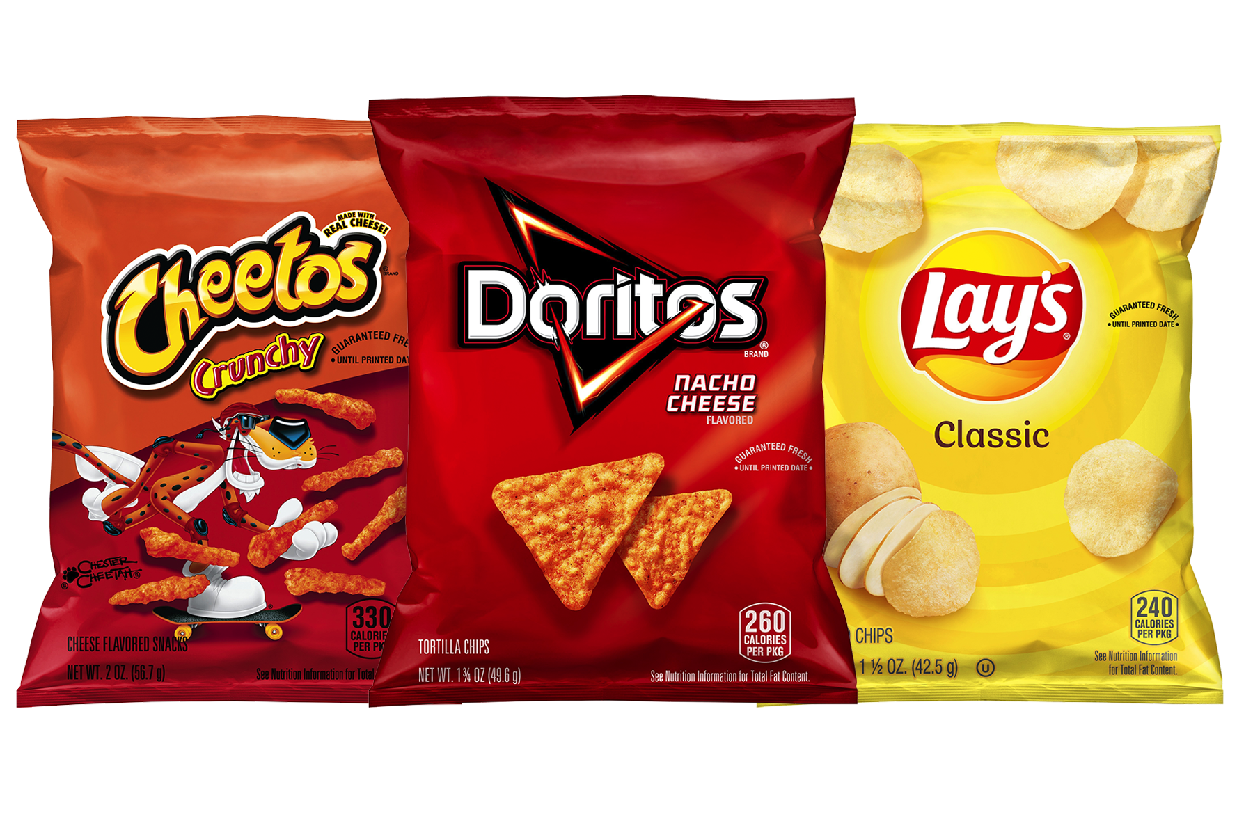 Frito Lay (Portal) - Source1